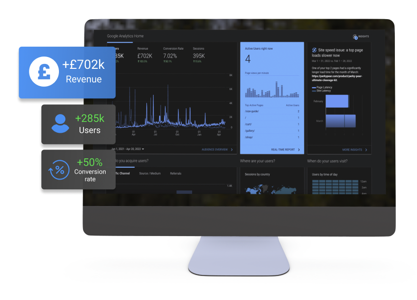 The Lead Consultants | Pay-Per-Lead | Lead Generation Experts