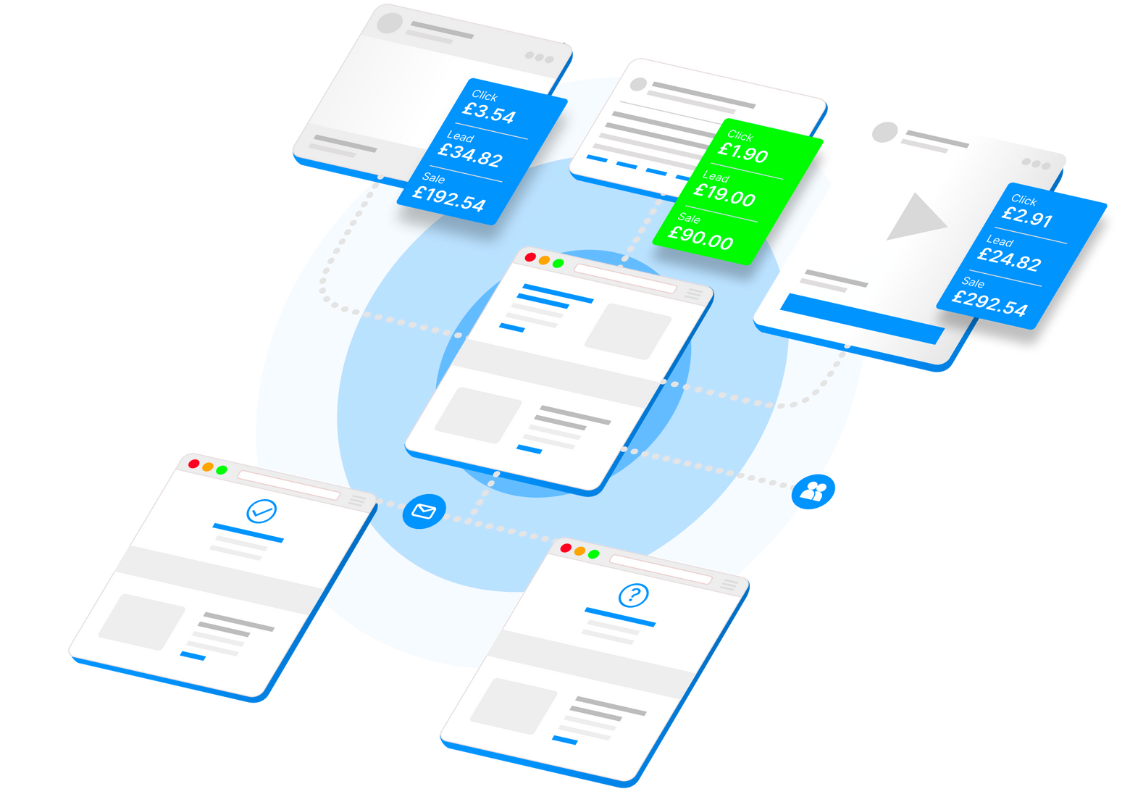 Lead Generation - The Lead Consultants